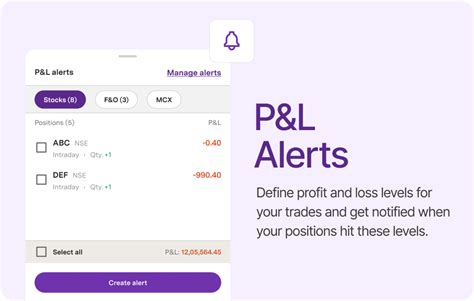 Tools To Power Your Trades And Investments March 2024 Upstox