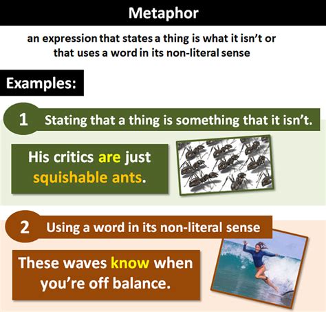 Metaphor Definition And Examples