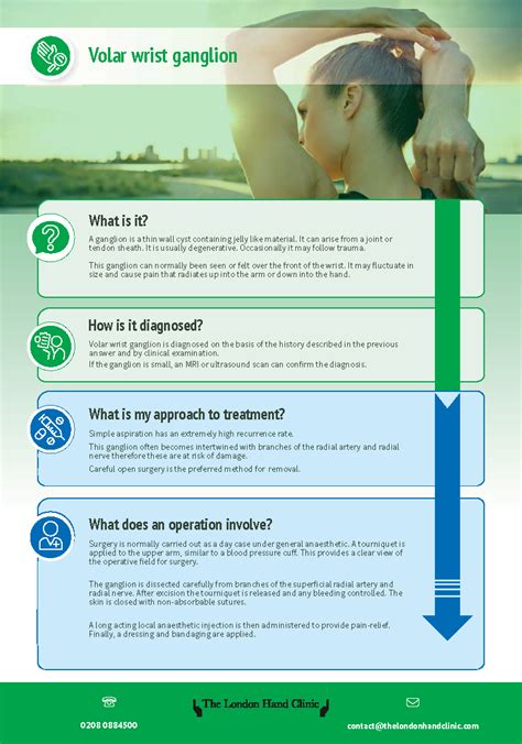 Volar Wrist Ganglion