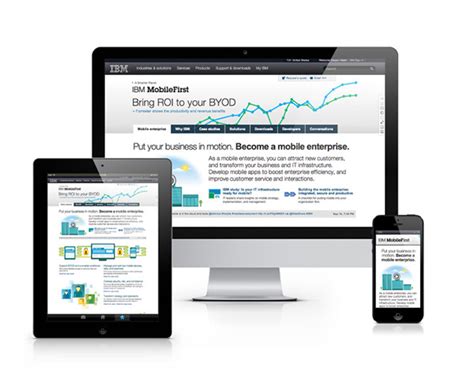 Ibm Mobilefirst On Behance