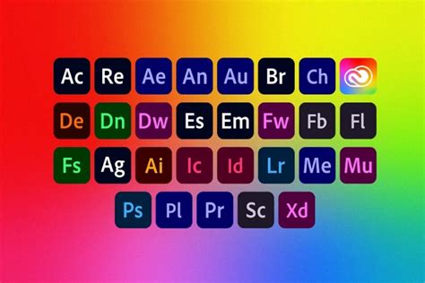 Список программного обеспечения Adobe руководство для творческих людей Полезное Сайты и