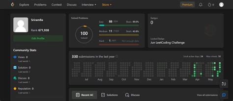 Coding Algorithms Datastructures Problemsolving Programming Leetcode Leetcode100 Sriram