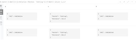Neo J Not Showing Selected Edges Stack Overflow