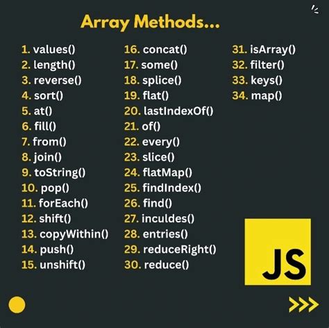 All Javascript Array Methods I Included Here Apply These In Your Project And Grow Up Yourself