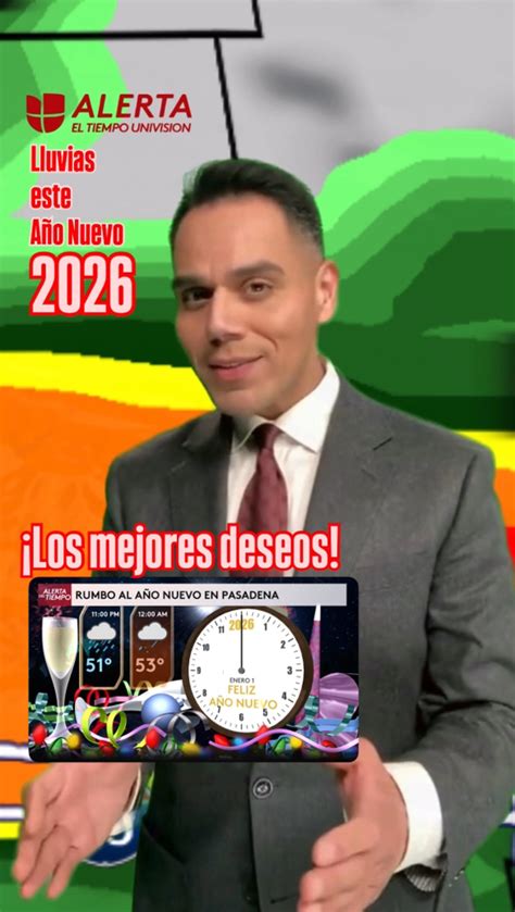 David Gonzalez Tv