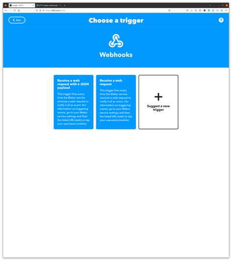 Ifttt Integration Myspool