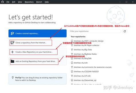 Git 图形工具 知乎