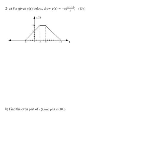 Solved 2 A For Given X T Below Draw Y T X 72 15p Chegg Com