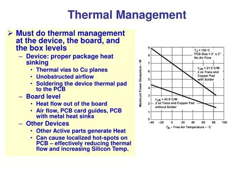 PPT Thermal Management PowerPoint Presentation Free Download ID