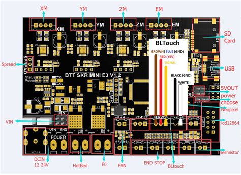 Wiring Diagram For Bltouch 3 1