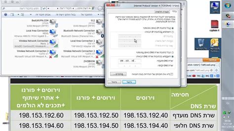 Norton Dns Porn Blocking Safe Net Youtube