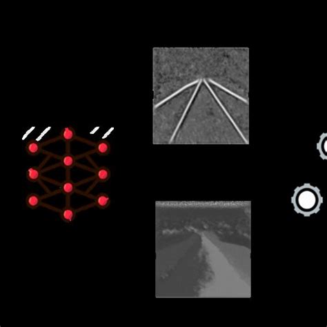 The Complete Layout Of The Proposed Lane Markings Detection Technique