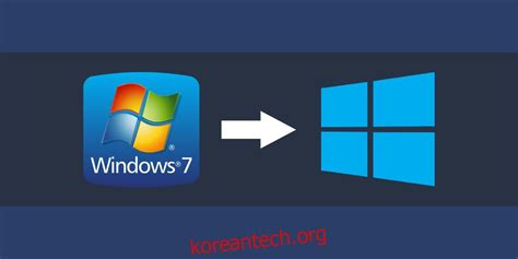 Windows 10 업그레이드 중 Api Ms Win Core Libraryloader L1 1 1dll이 누락된 오류를 수정하는 방법