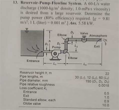 Solved Solve The Following Problem Using The Information