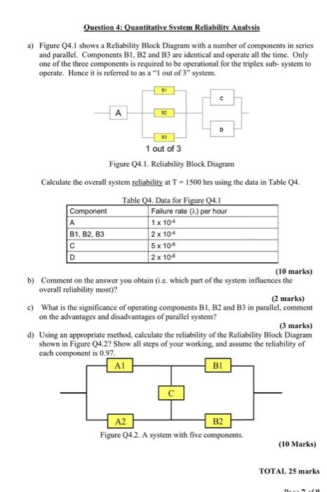 Solved Question 4 Quantitative System Reliability Analysis