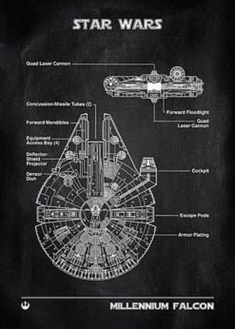 Star Wars Walker Patent Poster Patent Print Wall Decor Imperial Walker