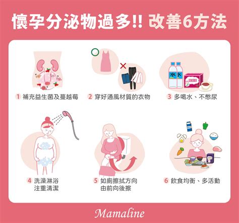 懷孕分泌物變多該怎麼辦6種解決方式維護妳最私密的內在美