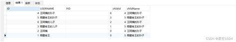 Mysql递归recursive的详解mysql Recursive Csdn博客