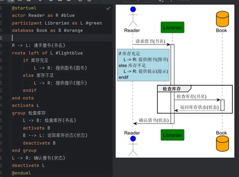 时序图基础用法 雨落飘零 博客园