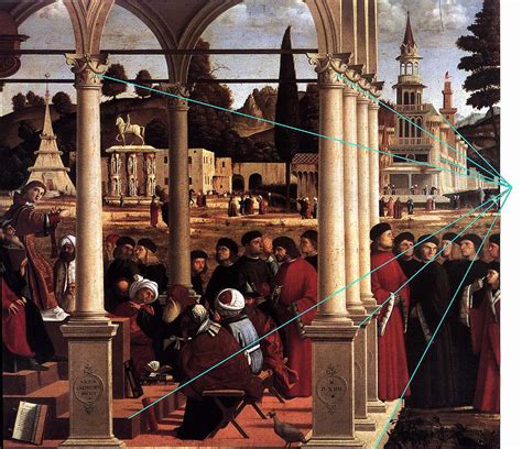 Perspective Renaissance