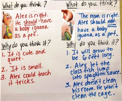 Strategies To Teach Argumentative Writing Secret Site Page Two