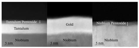 Researchers At The Sqms Center Achieve Leading Performance In Transmon Qubits