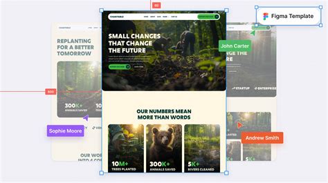 Eduhub College Figma Template Free Figma Resource Figma Elements