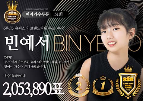 김희재 빈예서 박지현 남자 배우·여자 가수·예능 셀럽 부문 슈퍼스타 브랜드파워 투표 1위 슈퍼스타 투표 결과 유혜지 기자 톱스타뉴스