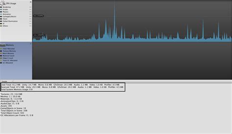why does memory usage in unity profiler smaller than memory usage showed in xcode questions