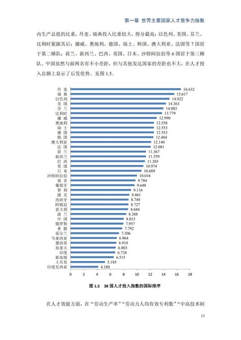 Ccg全球化智库：2022年全球人才流动趋势与发展报告 互联网数据资讯网 199it 中文互联网数据研究资讯中心 199it