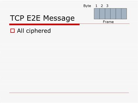 Revealing Skype Traffic When Randomness Plays With You D Bonfiglio 1