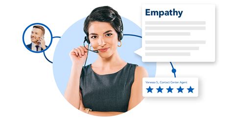 The Power Of Empathy Training For Contact Center Agents