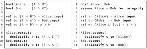 논문 리뷰 An Algebraic Approach To Asymmetric Delegation And Polymorphic