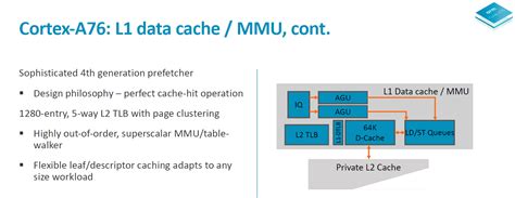 Cortex A76 µarch Backend Arms Cortex A76 Cpu Unveiled Taking Aim