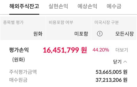 그래도 수익률은 나쁘지 않다 주식 에펨코리아