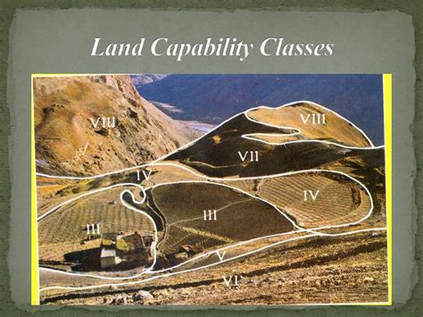 Ppt Concept And Approaches Of Land Evaluation Powerpoint Presentation