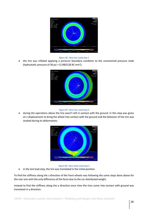 Structural Dynamic Analysis Of A Formula Sae Vehicle Pdf