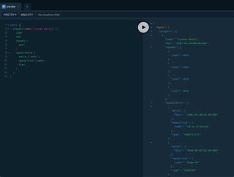 How We Built The 2018 World Cup Graphql Api