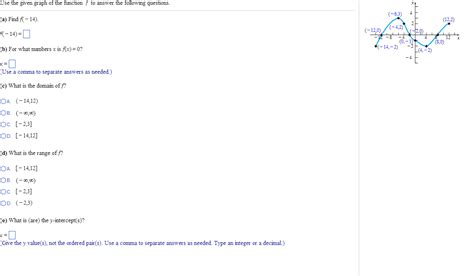 Solved Use The Given Graph Of The Function F To Answer The Chegg