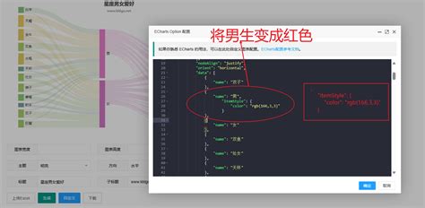 【桑基图】绘制桑基图桑基图在线绘制 Csdn博客