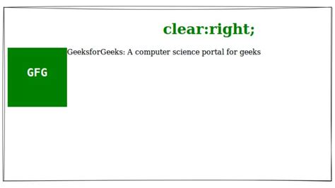 Thuộc tính CSS FLOAT và CLEAR Kết hợp nào cho bố cục tối ưu