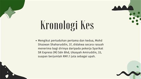 Mini Projek Mpu22071 Polipd Dpr2b Youtube