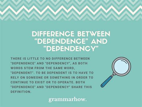 Dependence Vs Dependency Difference Explained