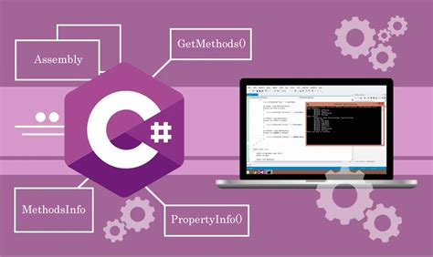 Dependency Injection In C Understanding Ioc Containers By Gaurav Sagar Technology At