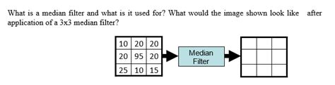 Solved What Is A Median Filter And What Is It Used For What Chegg Com