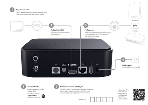 Podłączenie Pomagam Net