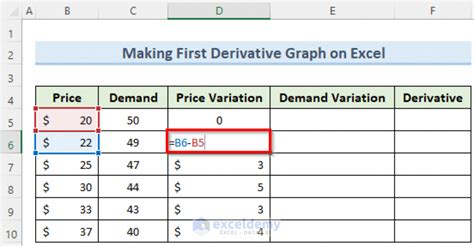 How To Make First Derivative Graph On Excel With Easy Steps