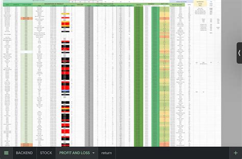 Clean Organize And Merge Excel Or Csv Data By Adityab995 Fiverr
