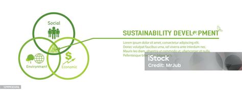 벤 다이어그램 벡터 일러스트레이션을 갖춘 지속가능성 개발 컨셉을 위한 배너 디자인 벤 다이어그램에 대한 스톡 벡터 아트 및 기타 이미지 벤 다이어그램 개념 배경 주제