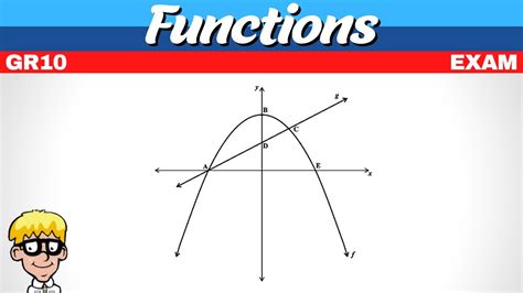 Grade 11 Functions Exam Review